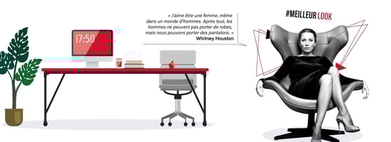 10 choses insupportables quand tu es en concurrence avec un collègue